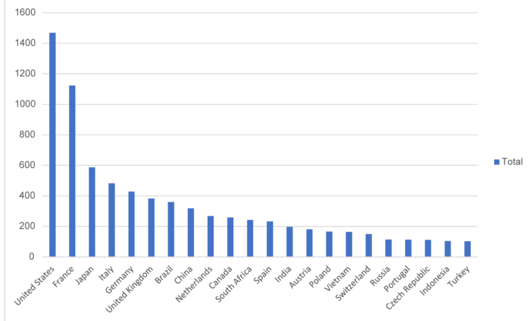 pi64.win – The Full Windows 10 Experience inside your Raspberry Pi
